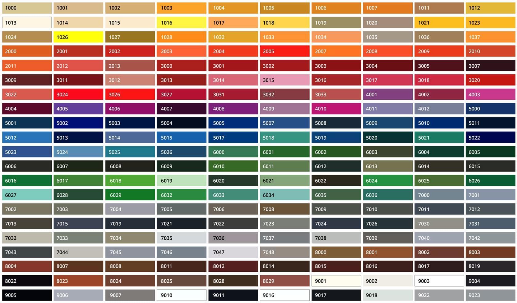 Buy The Right RAL Colors Low priced Online Windows24